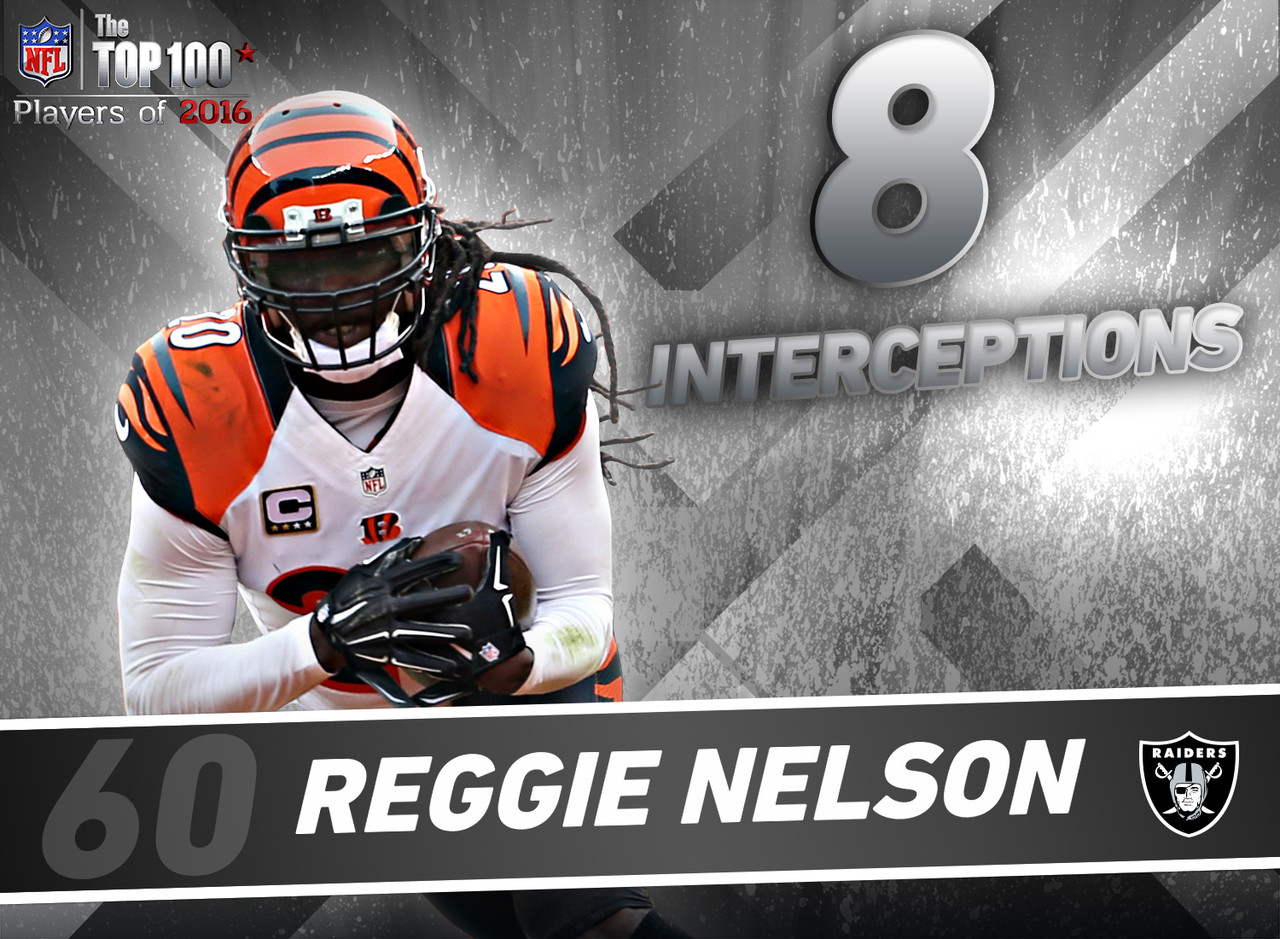 Las 10 cosas para rascarse la cabeza del Top 100 de Jugadores para el ...